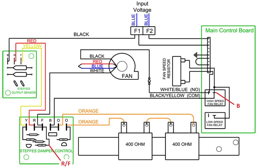 Discharge Air System Diagram - 2000 Series