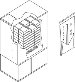 Heating Element and Air Channel Installation - 3100 Series